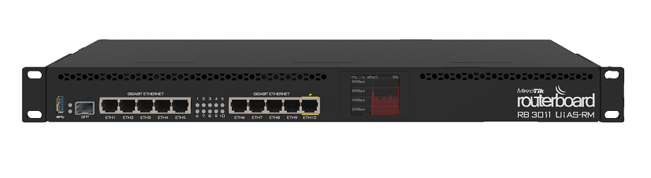 ROUTERBOARD MIKROTIK RB3011UIAS-RM - Company Informatica